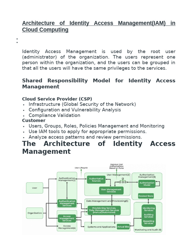 Architecture of Identity Access Management | PDF | Security | Computer Security