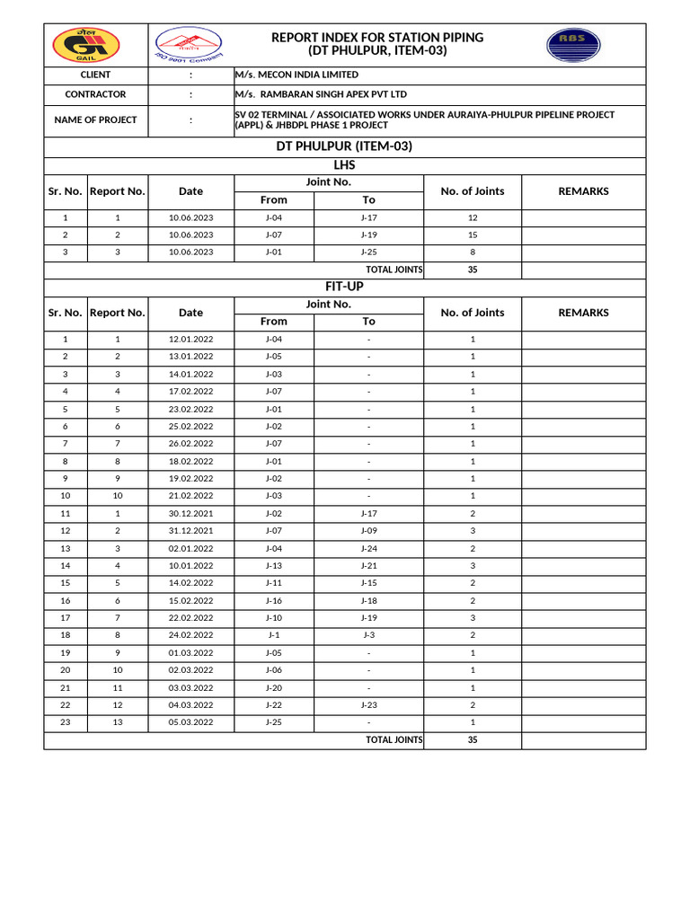 Appl Index For Station Piping | PDF