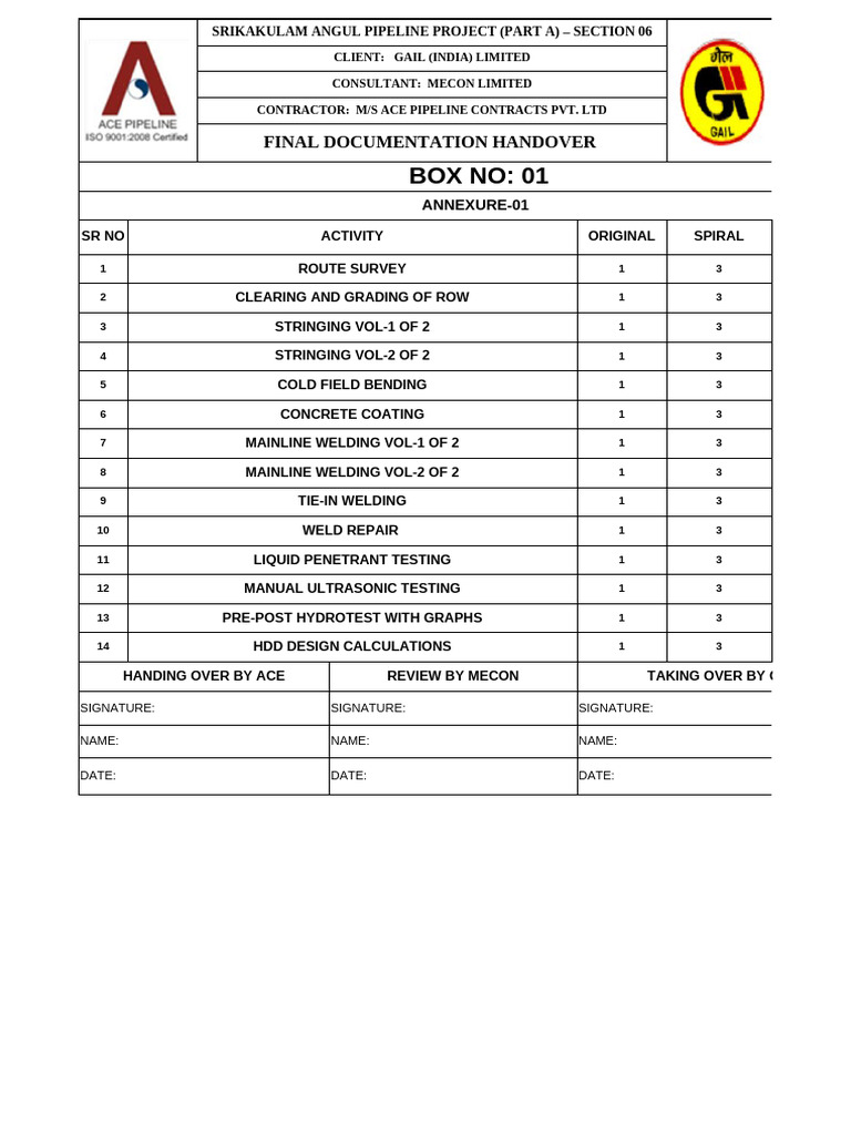 Final Document Handover Annexures | PDF | Materials | Mechanical Engineering