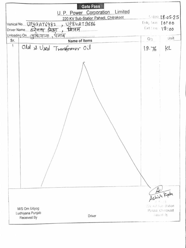 Gate Pass Oil | PDF