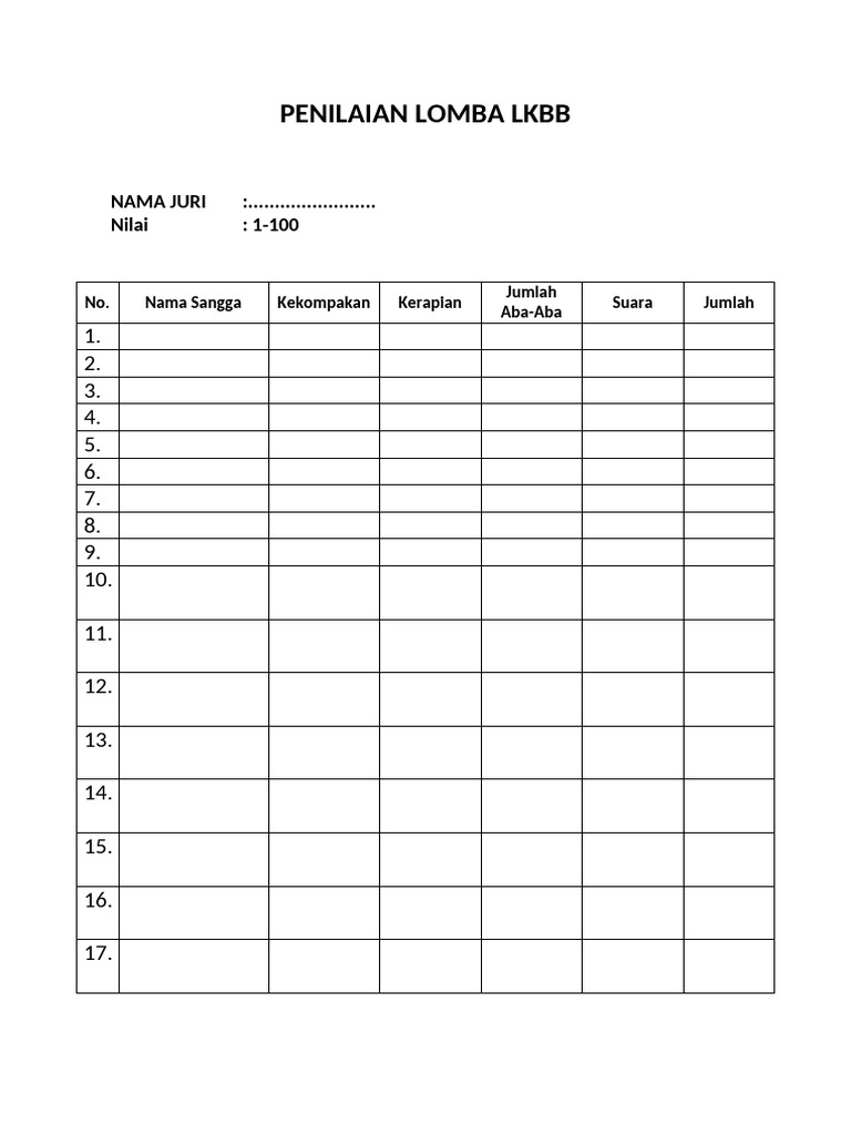Penilaian LKBB | PDF