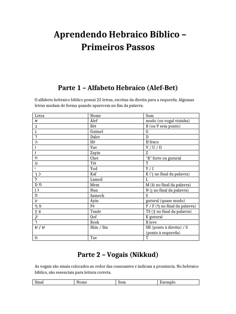 Hebraico Biblico Primeiros Passos | PDF | Idioma hebreu | Escrita
