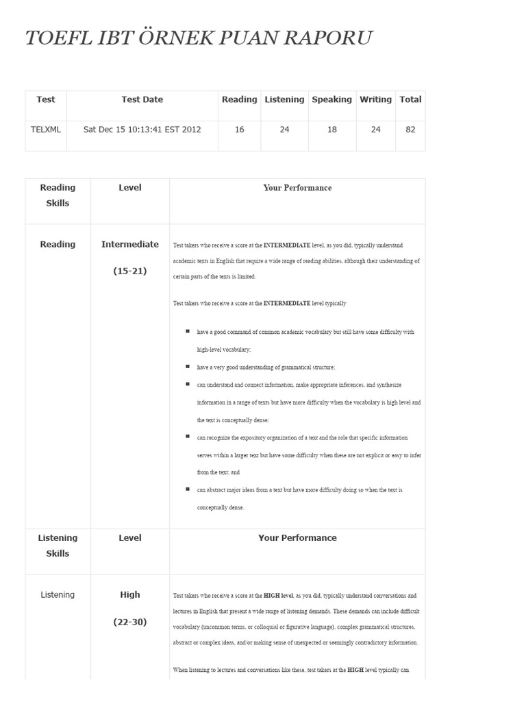 TOEFL iBT Sample Score Report | PDF | Vocabulary | Information