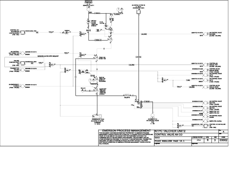 An Valve Logic | PDF