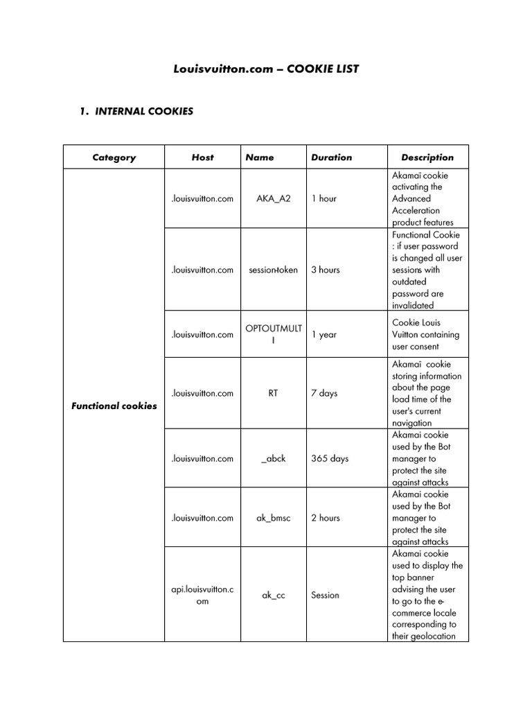 Cookie Inventory en | PDF