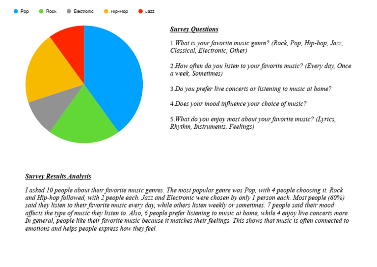 Music Genre Preferences Survey Results | PDF