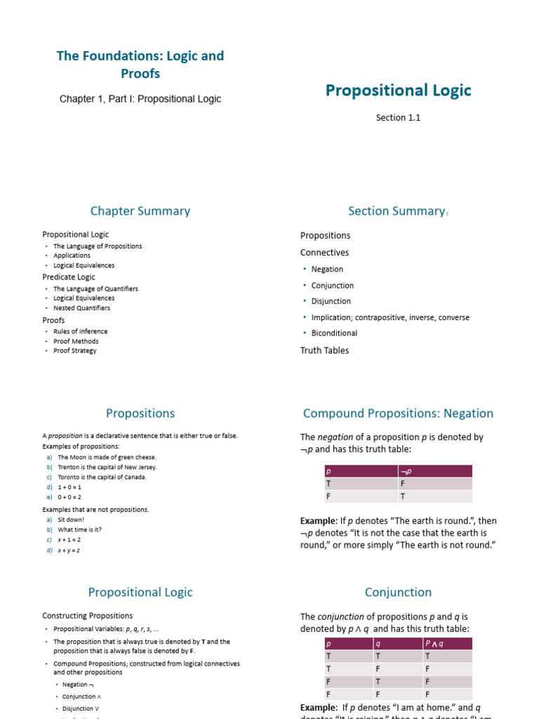 01 Propositional Logic 4p | PDF | Logic | If And Only If