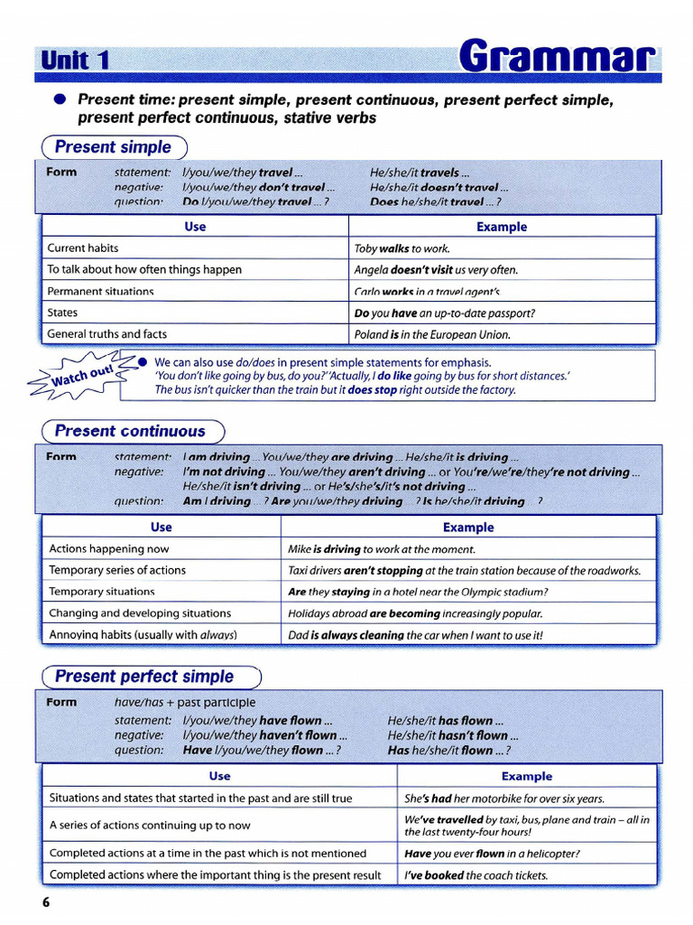 Macmillan Destination B2 | PDF
