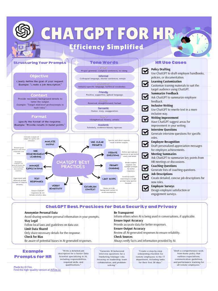 HR Cheat Sheet For ChatGPT | PDF | Artificial Intelligence ...