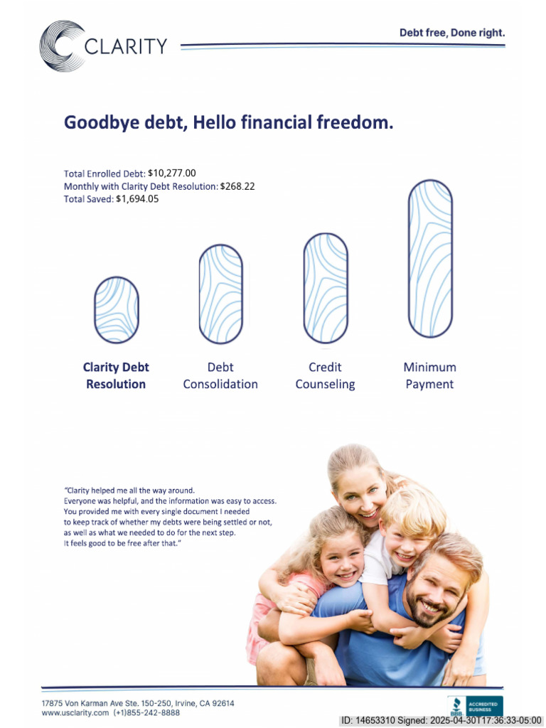 George Williams - CDR Contract DC | PDF | Bankruptcy | Chapter 7