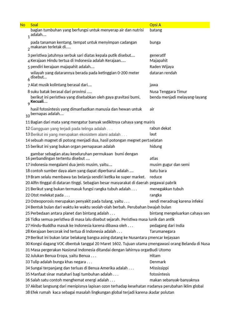 Soal UM IPAS 2025 | PDF