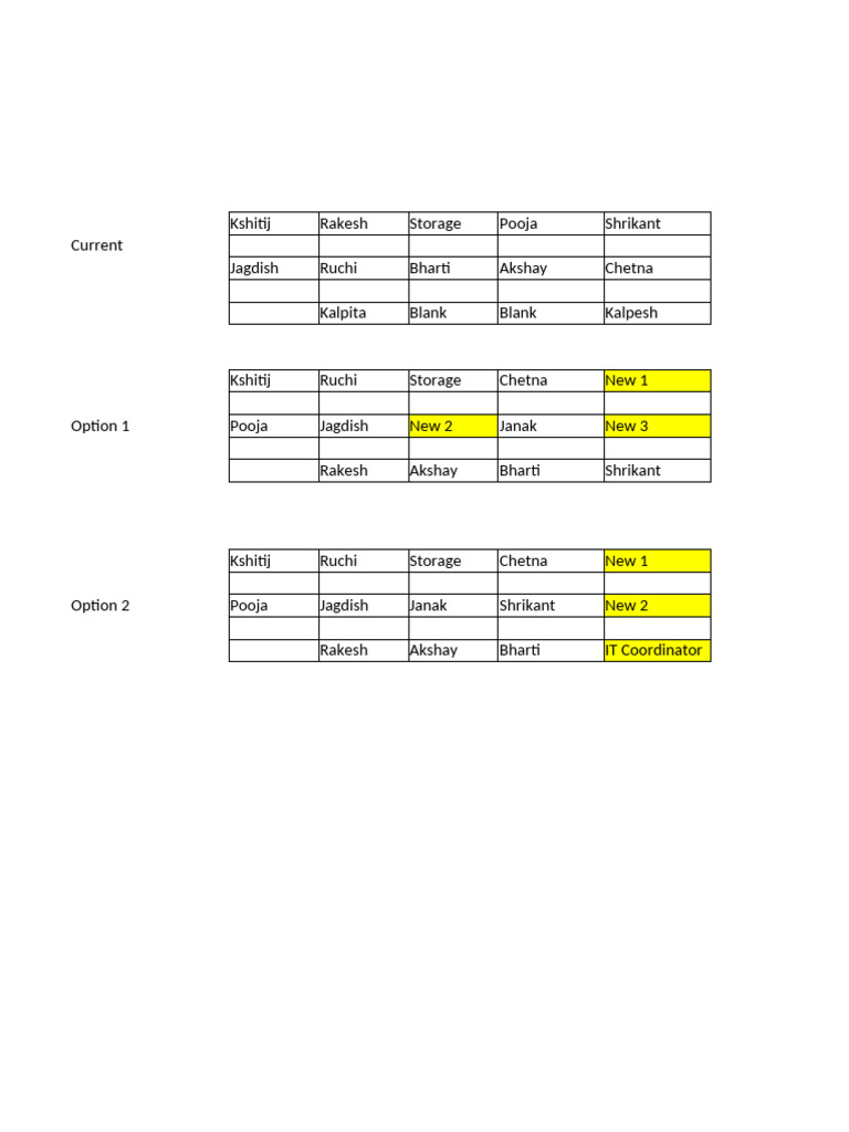 Sitting Arrangement 2 | PDF