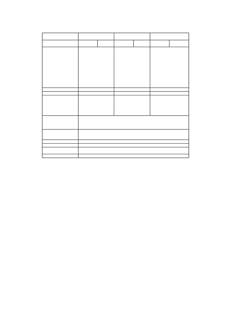 ADF Vision Requirements General | PDF | Visual Acuity | Myopia