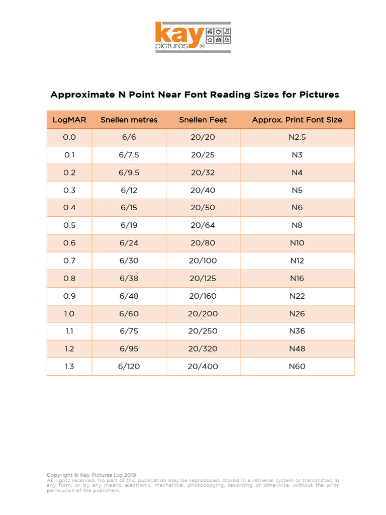 Size Conversion Chart to N Reading Print (1) | PDF