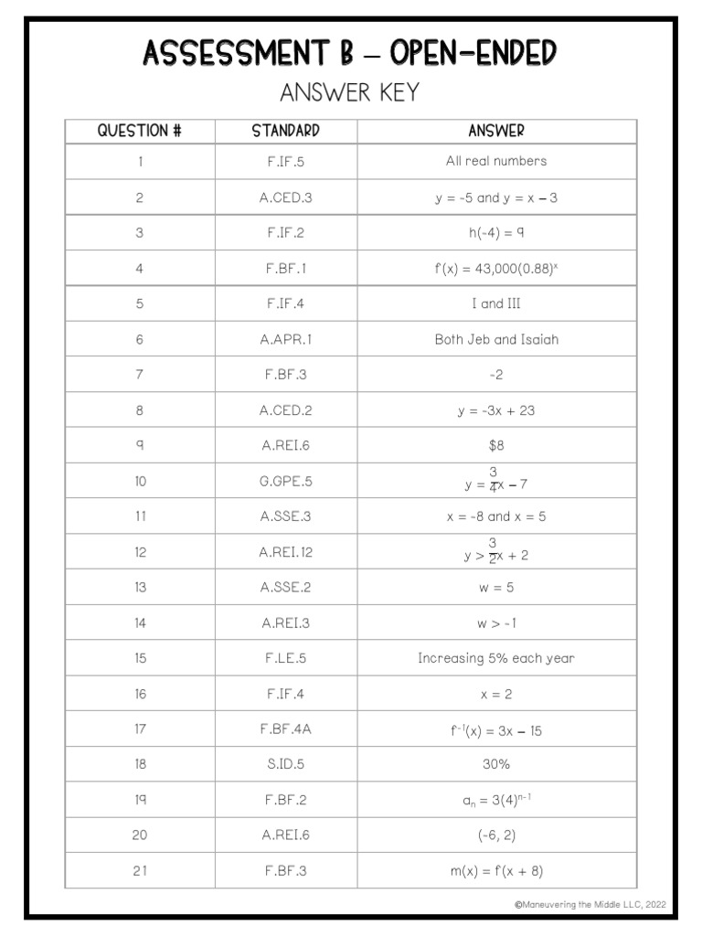 Answer Key Alg Final (B) | PDF