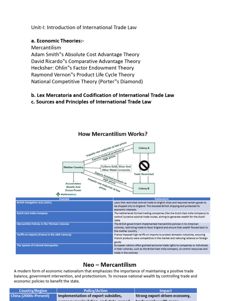 Unit-I Introduction To TL | PDF | Mercantilism | Most Favoured Nation
