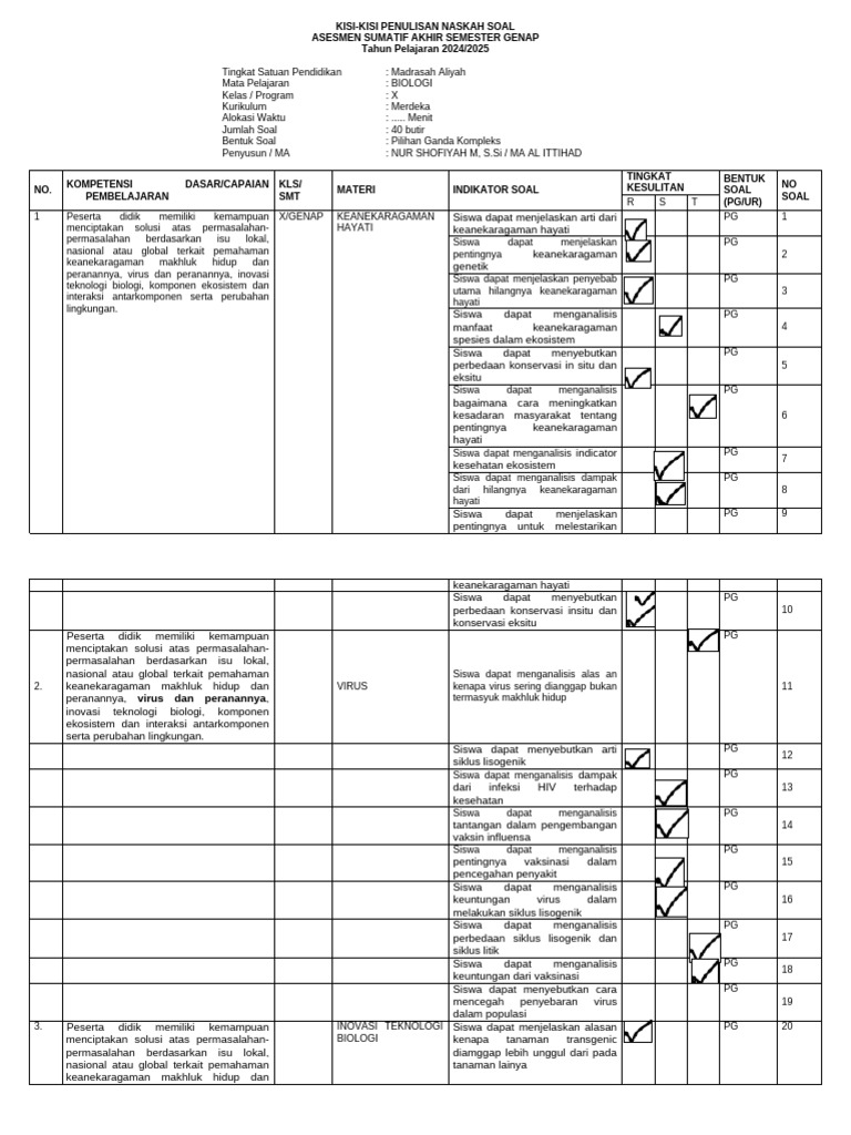 Kisi Soal Pat Biologi 2024-2025 | PDF