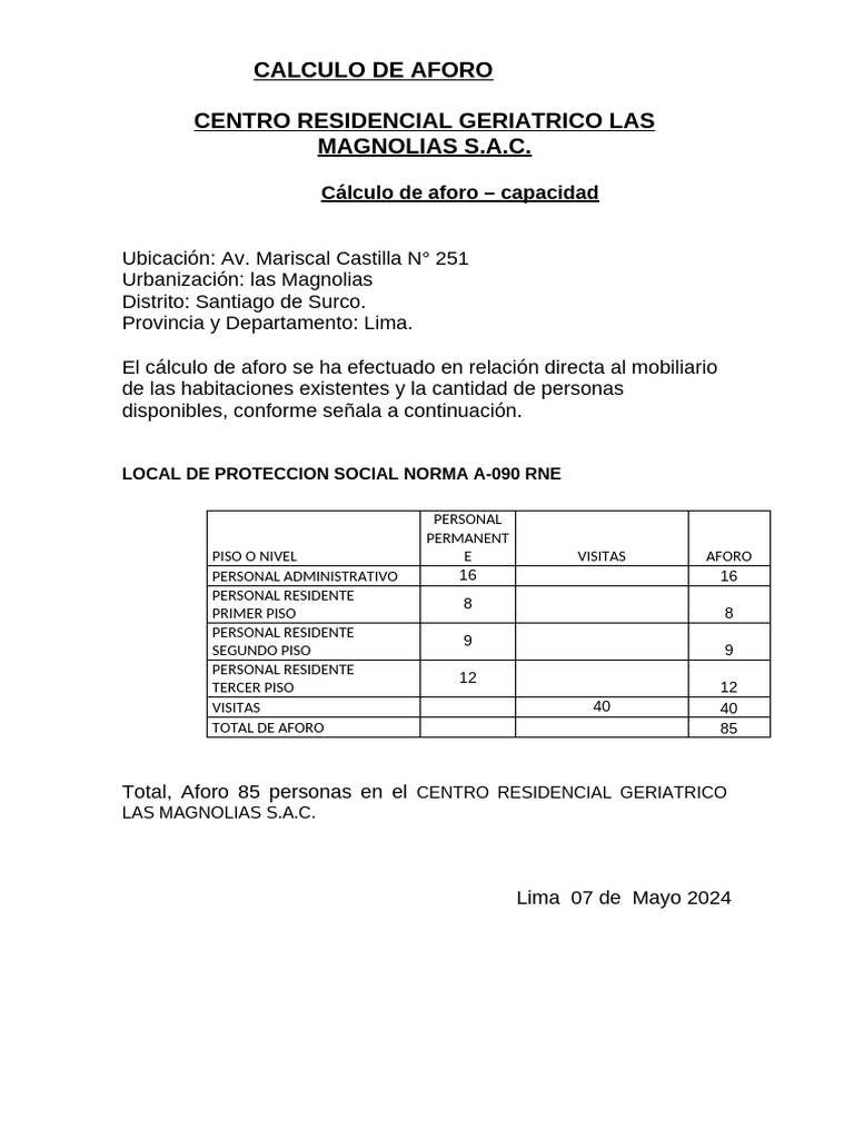 Calculo de Aforo | PDF