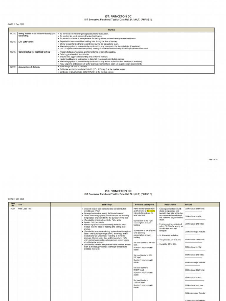 Sample IST Script | PDF
