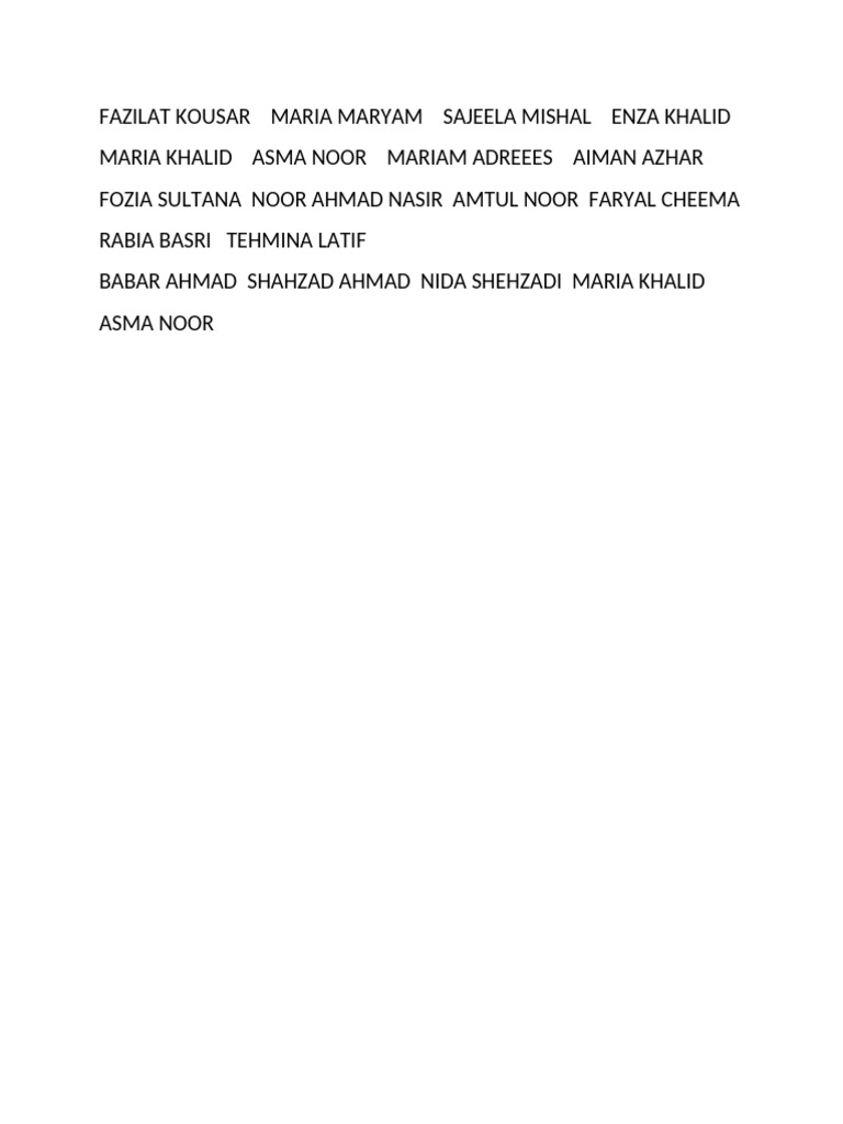 Teaching Staff Names | PDF