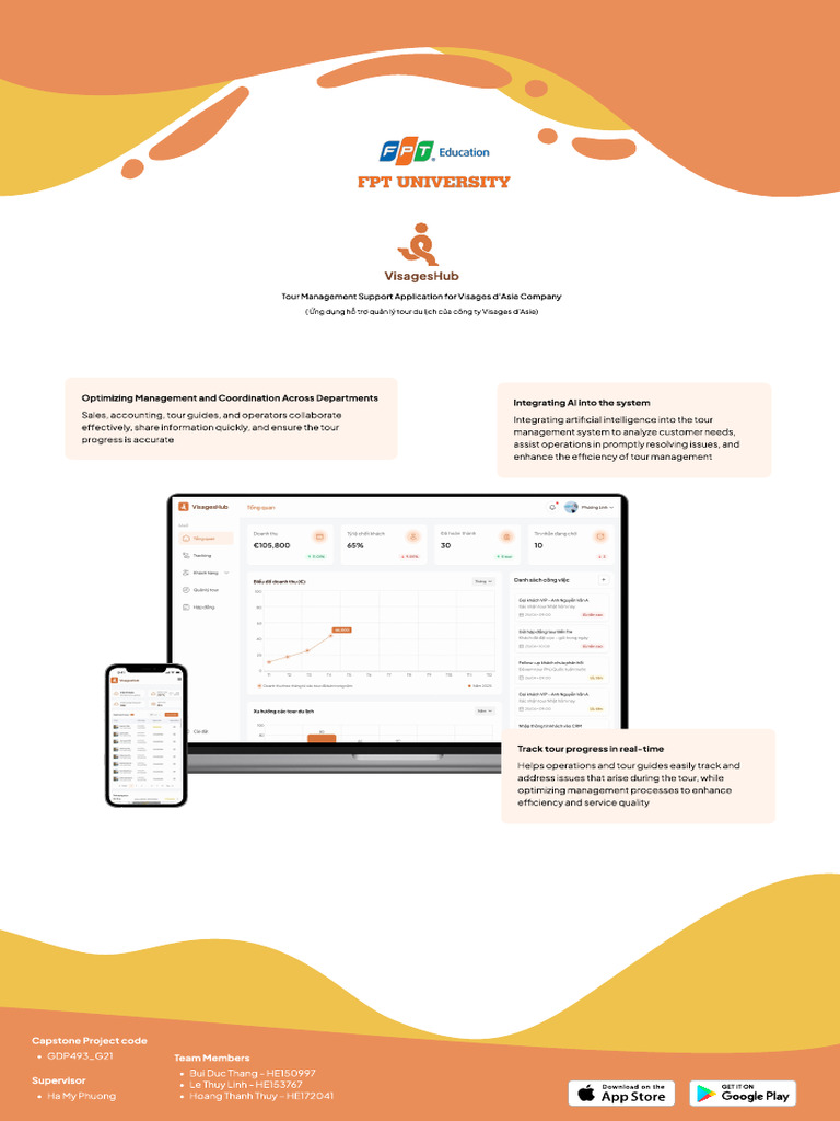 Solution Summarization Pdf