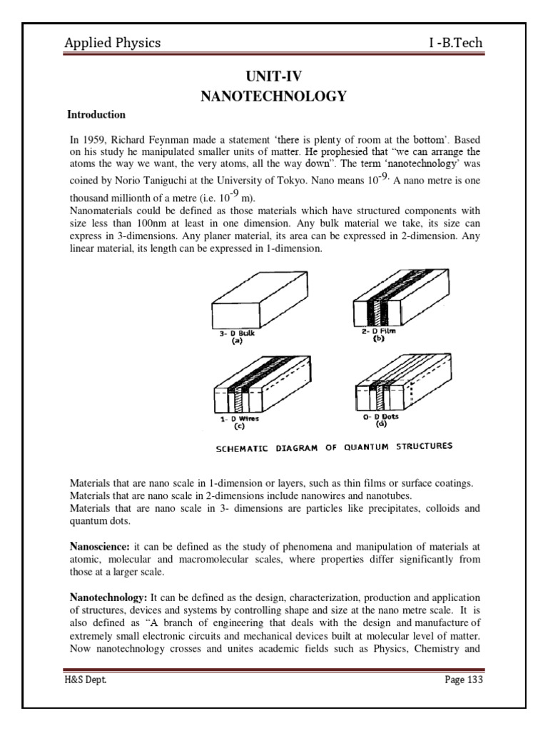 Applied Physics Notes - NANOTECHNOLOGY | PDF | Nanotechnology ...