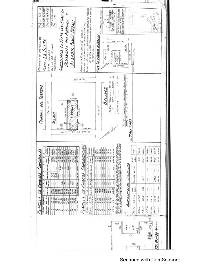 Plano PH | PDF