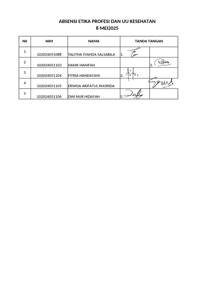 Absensi Etika & Uu Kesh | PDF