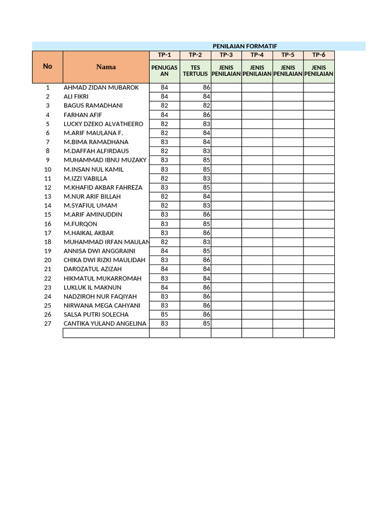 Format Nilai Sas Guru Mapel 7b Pjok | PDF