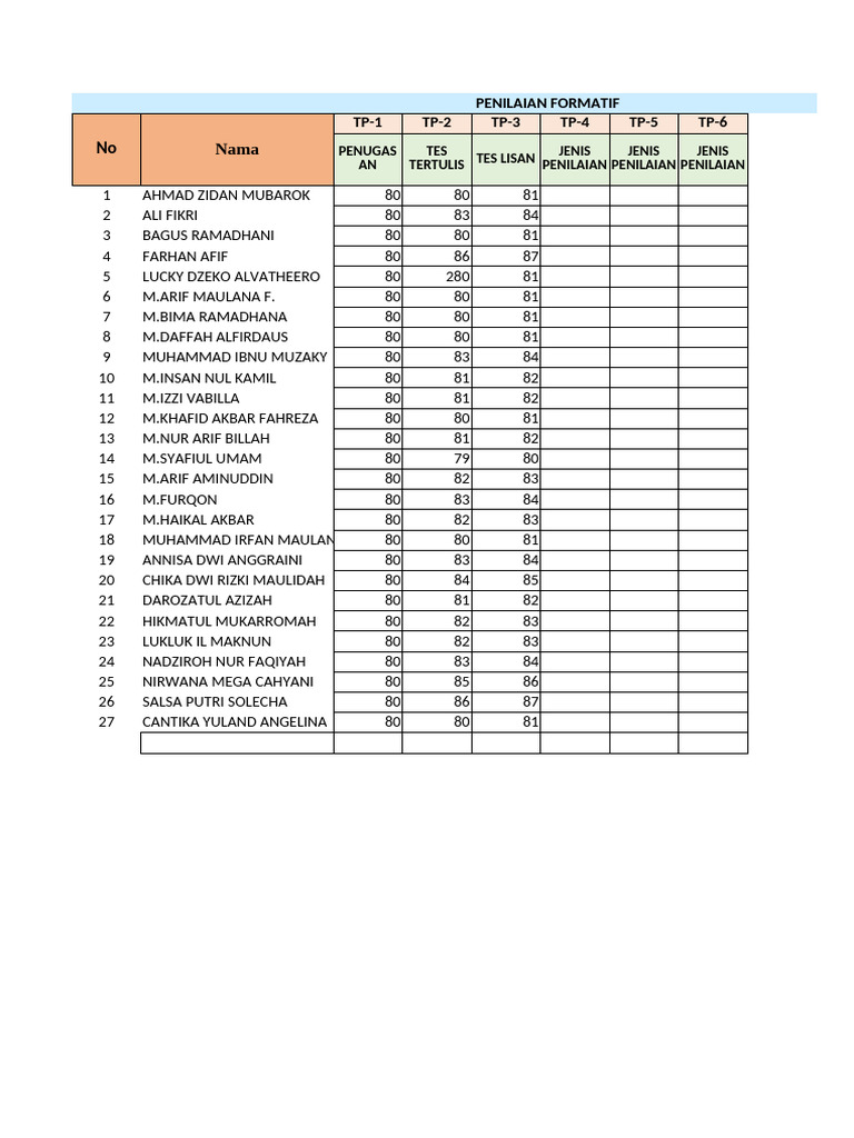 Format Nilai Sas Guru Mapel Big 7b | PDF