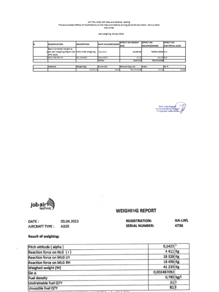 WEIGHT & BALANCE (Weighing Report) | PDF