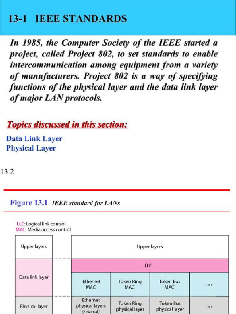 Esd Module 6 Ethernet | PDF