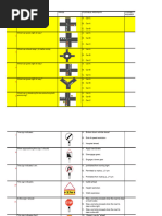 Zim Highway Code | PDF