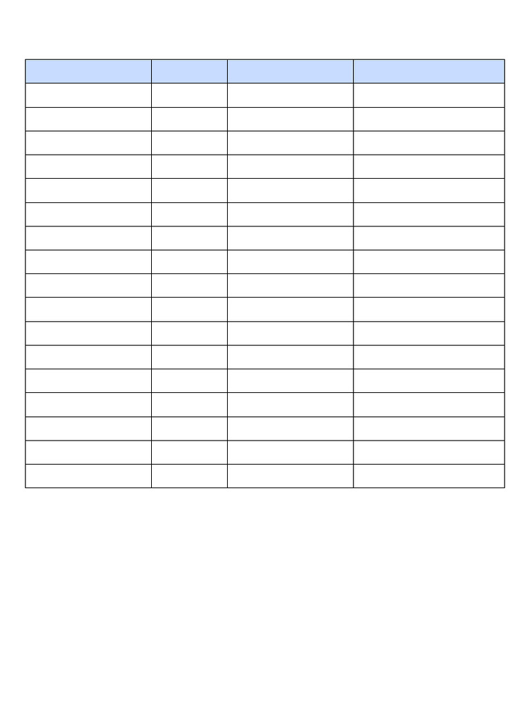 Metric Prefixes Table for Science | PDF