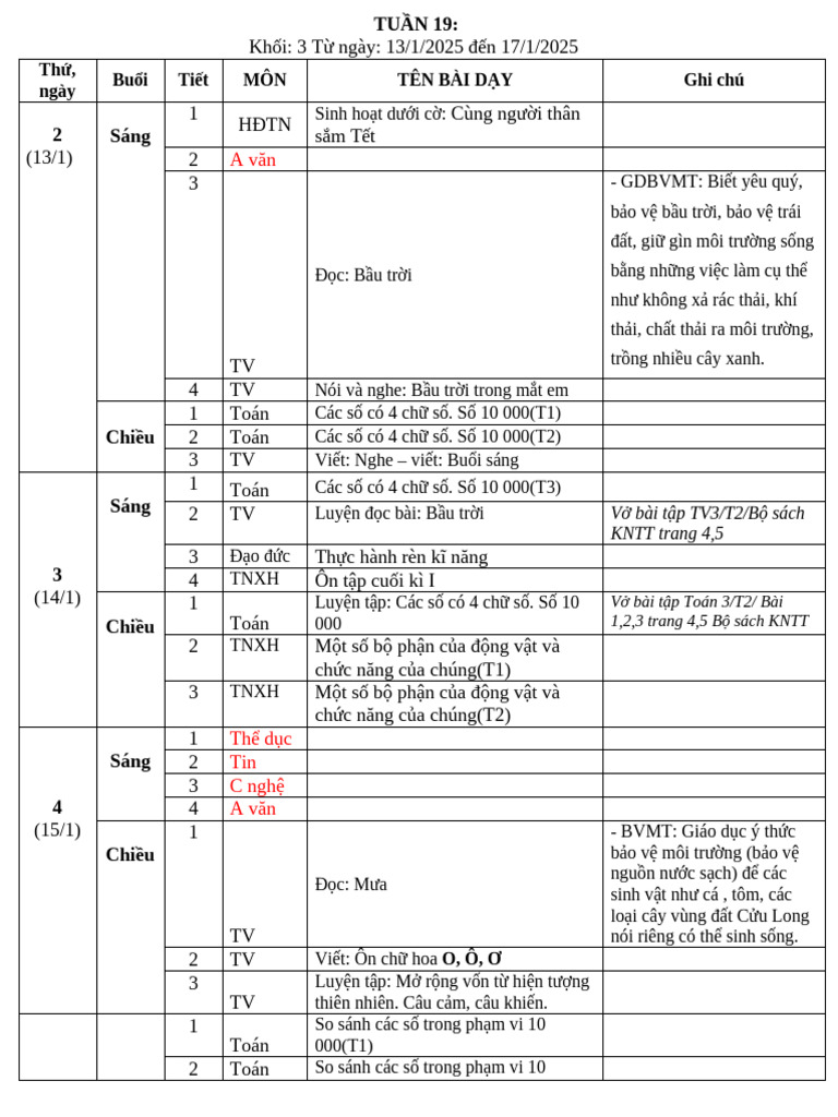 Lich - BG - T19, 20,21 - 3B | PDF