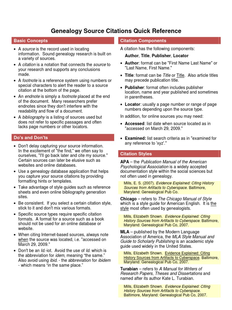 Citations Quick Reference | PDF | Genealogy | Citation