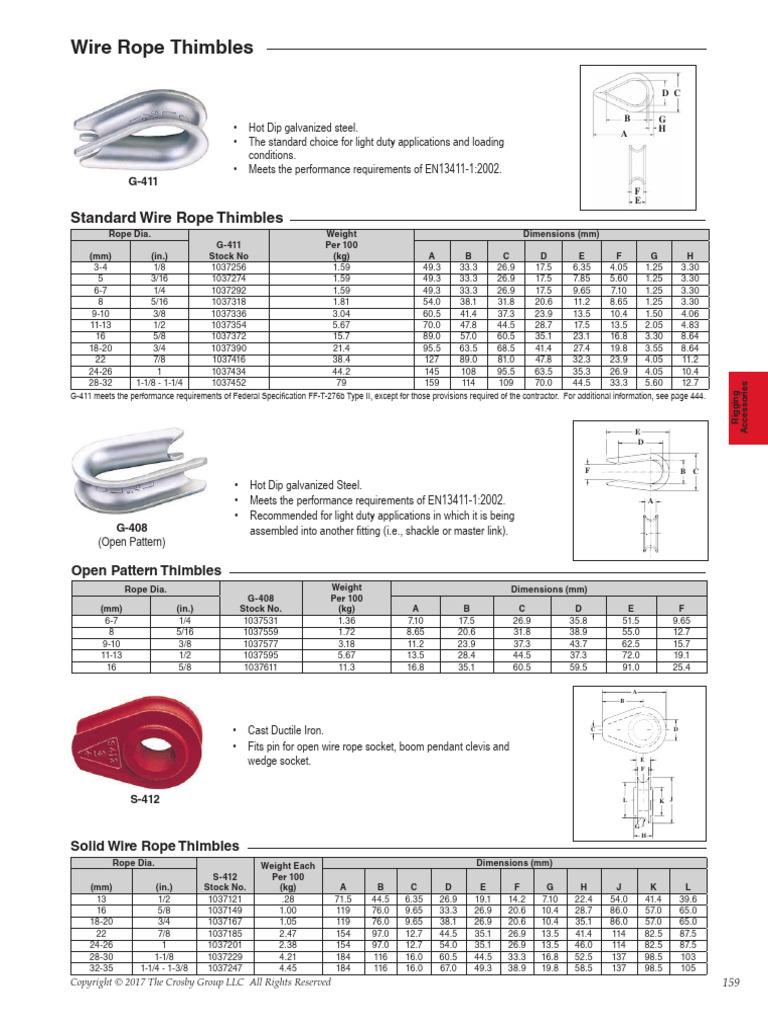 S-412-Solid Thimble | PDF | Manufactured Goods