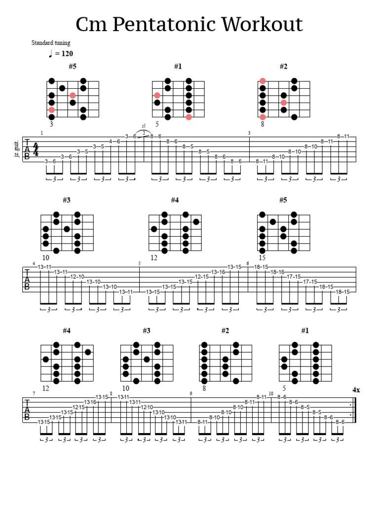 Cm Pentatonic Workout | PDF