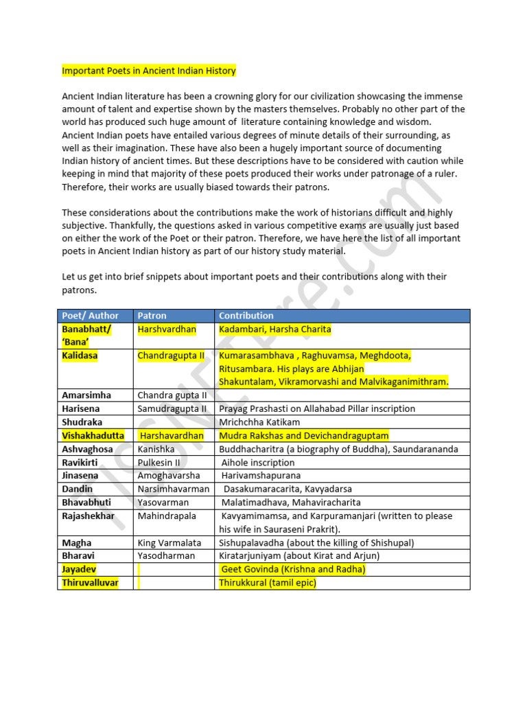 Key Poets of Ancient India | PDF | Sanskrit Literature