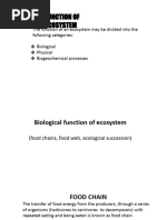 Biomanbio Succession Interactive | PDF | Flowers | Earth Sciences