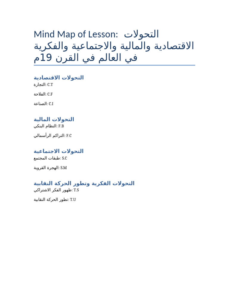 Mind Map Lesson | PDF