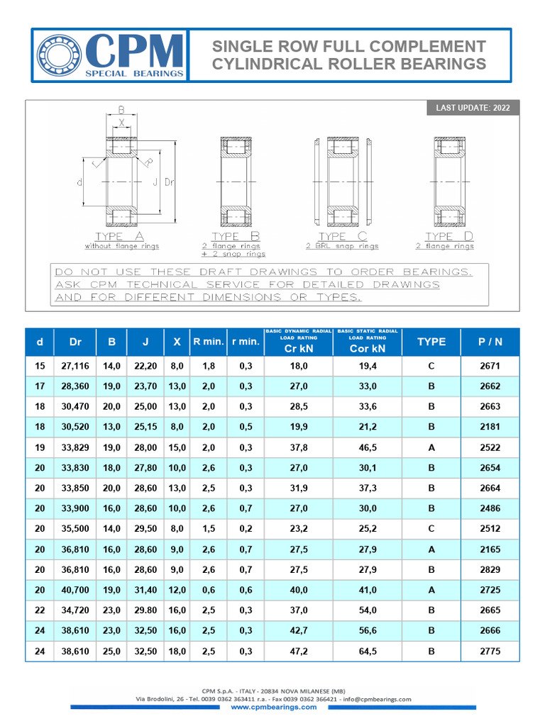 Catalogo Rolamento CPM | PDF | Bearing (Mechanical) | Manufactured Goods