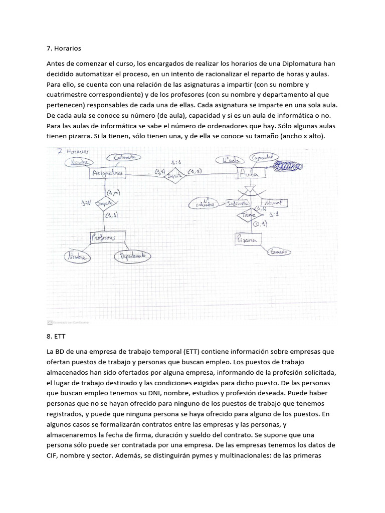 Ejercicios Modelo ER2 | PDF | Vino | Museo