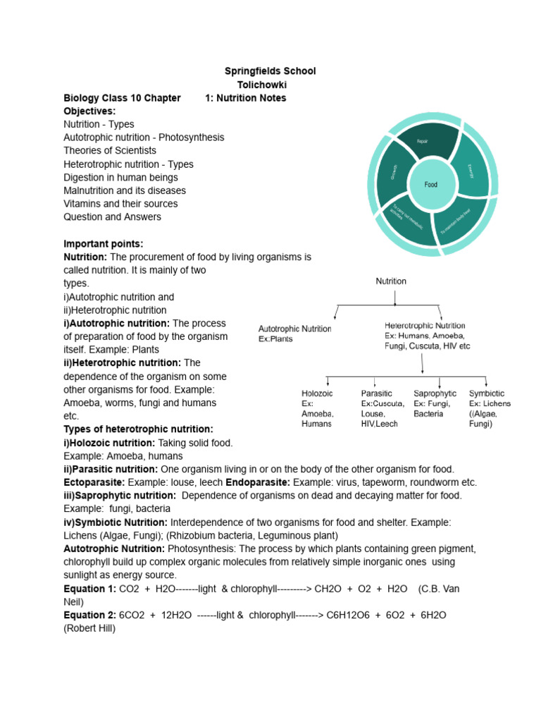 Biology Class 10 CHP 1-10 | PDF | Heart | Heart Valve