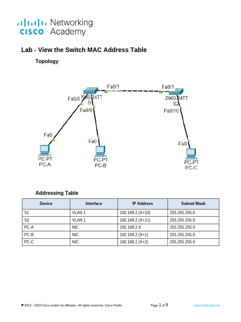 Analyzing Switch MAC Address Tables | PDF | Computer Network | Network Switch