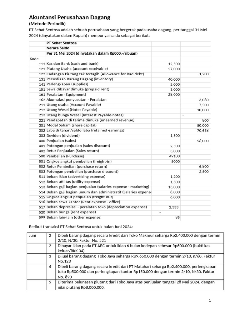 2024 - Soal Akuntansi Perusahaan Dagang Lengkap (Periodik) | PDF