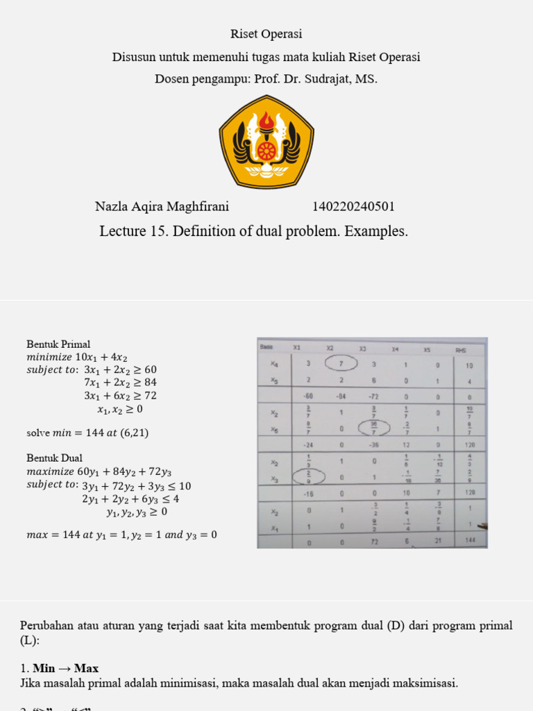 Primal Dual - PPT | PDF