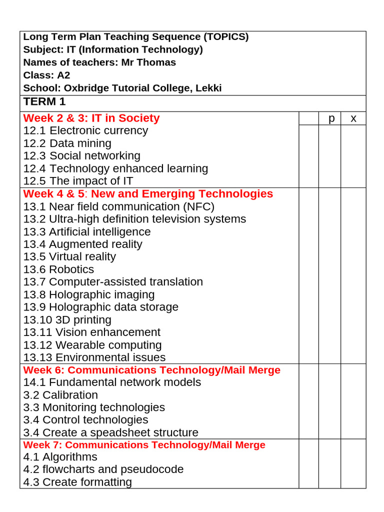 A2 IT Long Term Teaching Plan | PDF