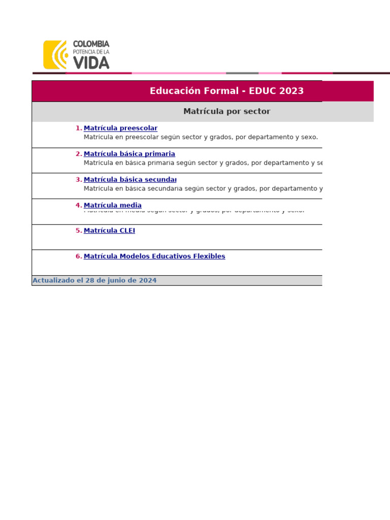 Anex EDUC DepMatrNivelesSectorGradoSexo 2023 | PDF | Inteligencia ...