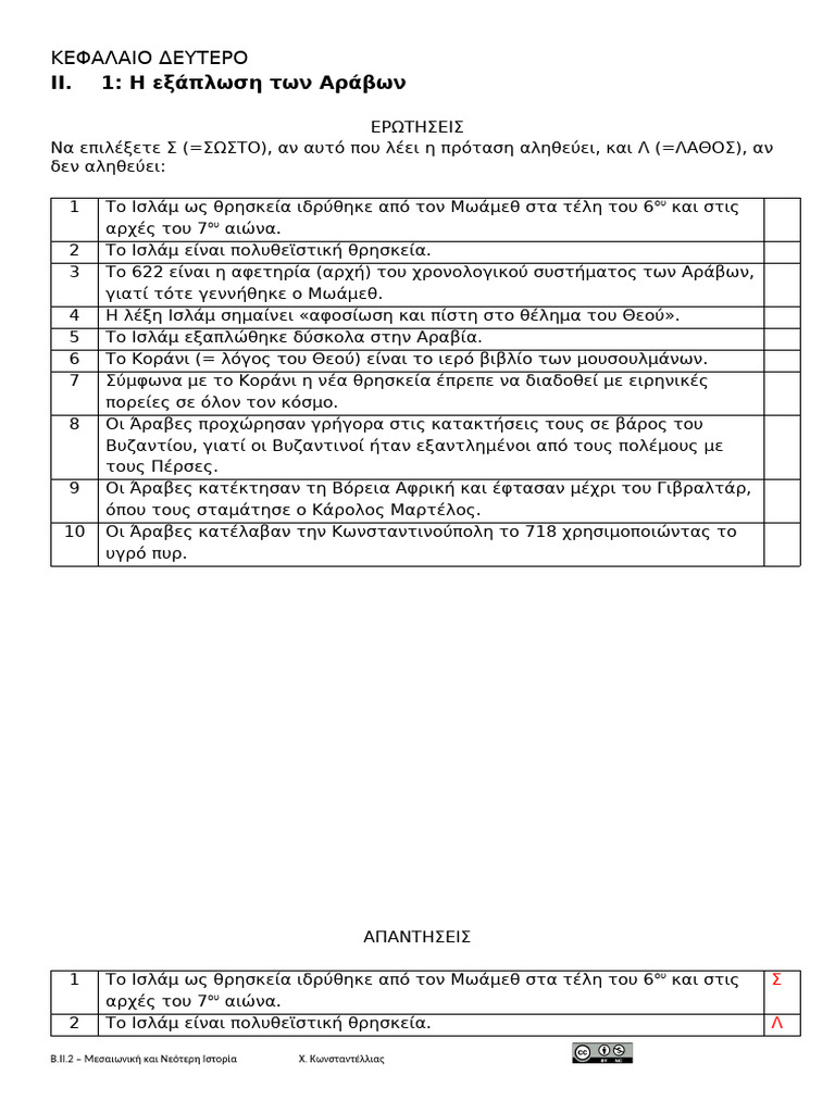 Β ΙΙ 1 Η-ΕΞΑΠΛΩΣΗ-ΤΩΝ-ΑΡΑΒΩΝ | PDF